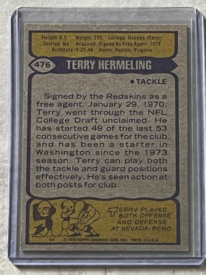 1979 Topps Terry Hermeling On Card Auto #476 Washington Redskins | eBay