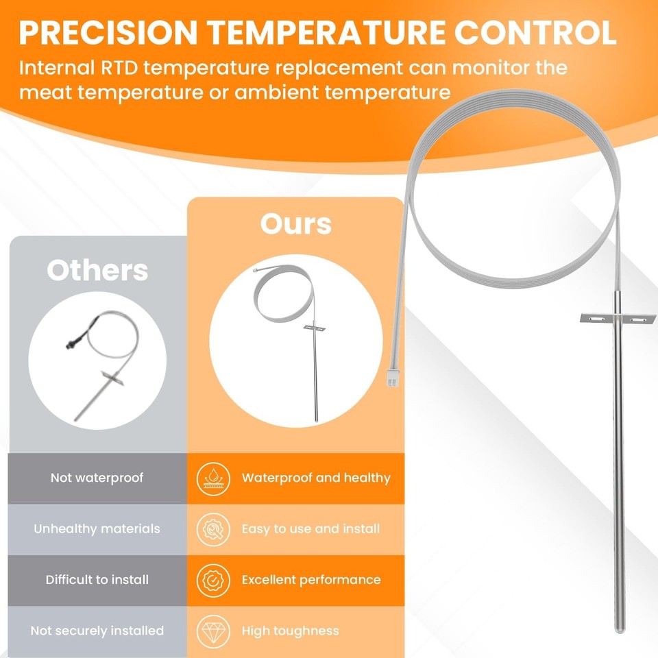 2 Pcs RTD Temperature Probe Sensor, Internal RTD Temperature Sensor ...
