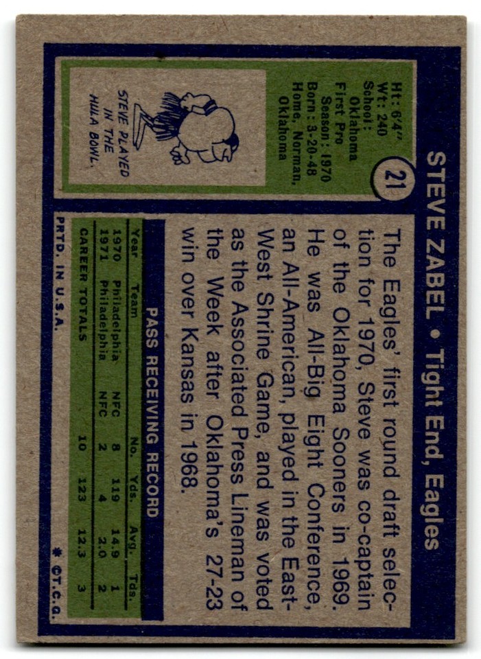 1972 Topps Steve Zabel Rookie Philadelphia Eagles #21 | eBay
