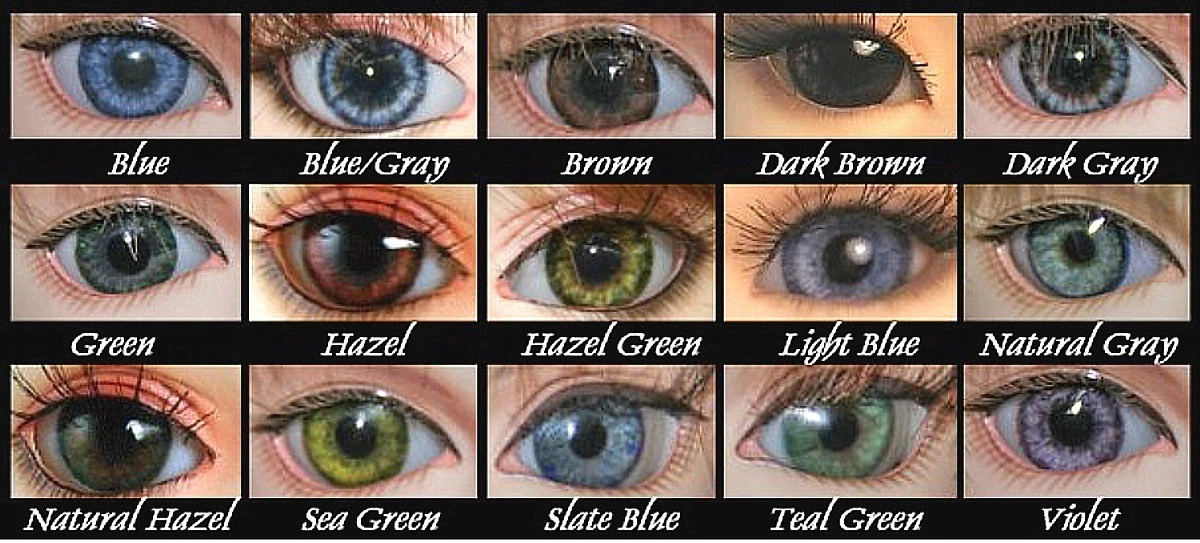 Natural Sea Green Eyes