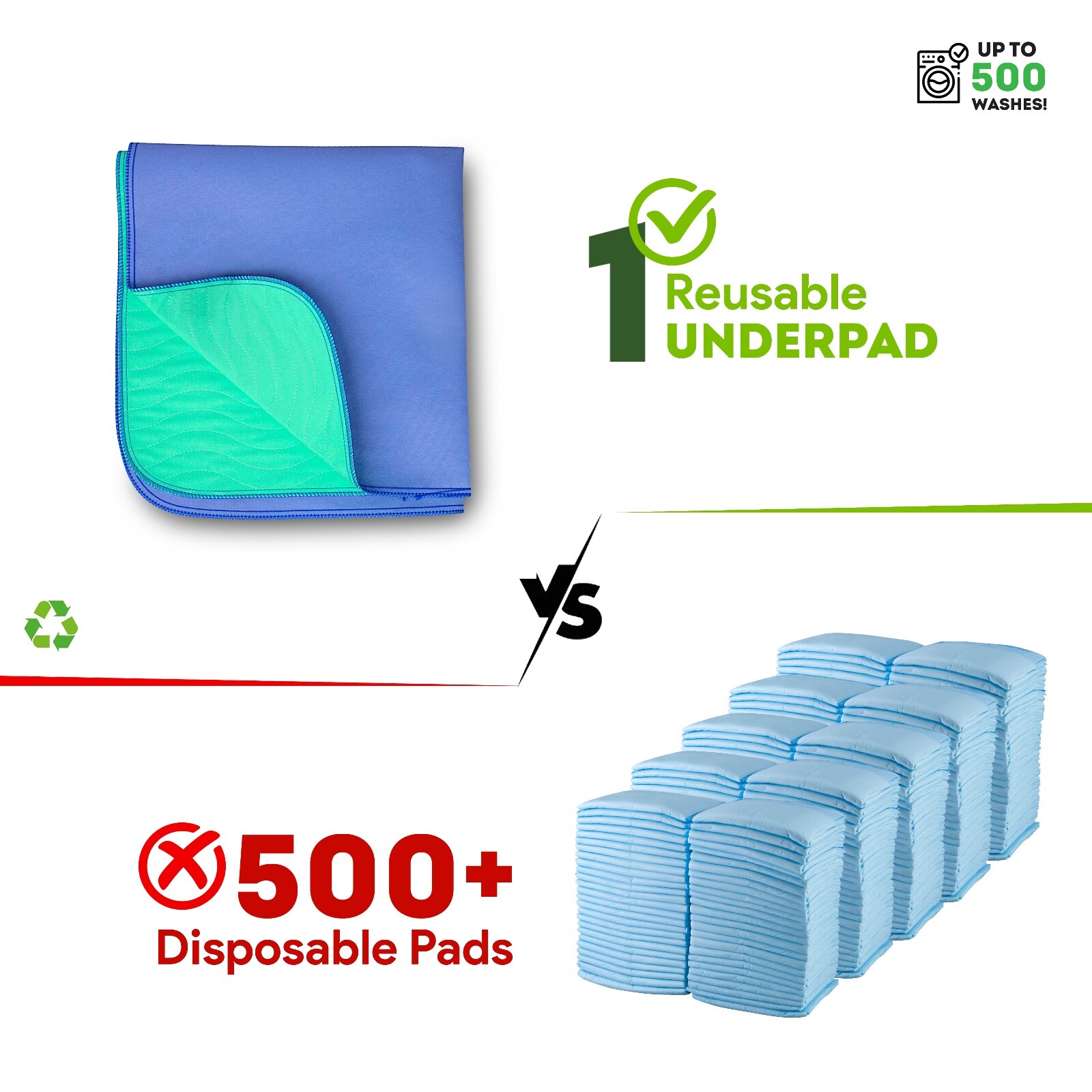 Reusable Underpads Washable Incontinence Waterproof bed pet pads 34"x36 ...