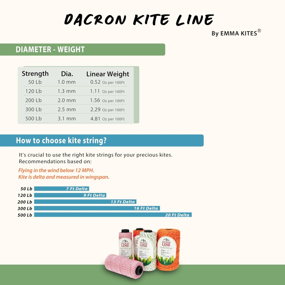 500LB 500Ft Braided Kite String Dacron Polyester Cord Spool Kite Line ...