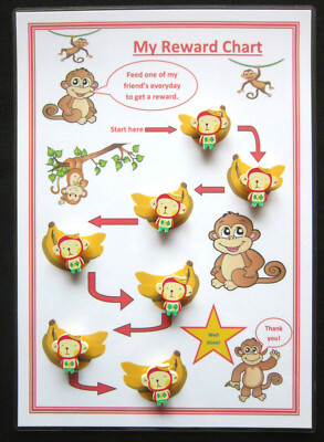 REWARD MOTIVATIONAL MONKEY CHART - ADHD Autism SEN PECS Visual ...