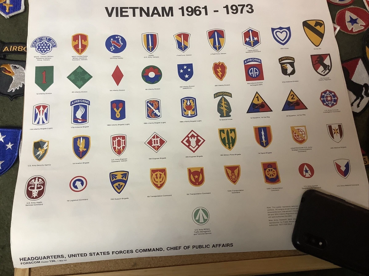 American Army Unit Patches
