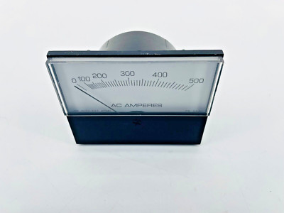 Panel Meters - Modutec