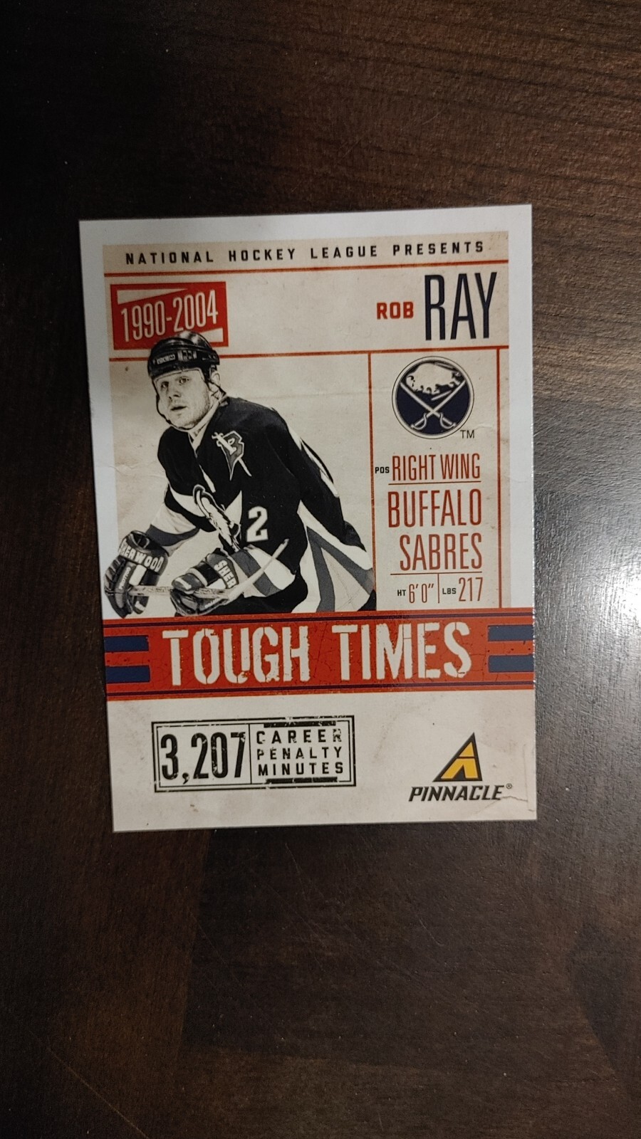2011-12 Panini Pinnacle Tough Times Rob Ray | eBay