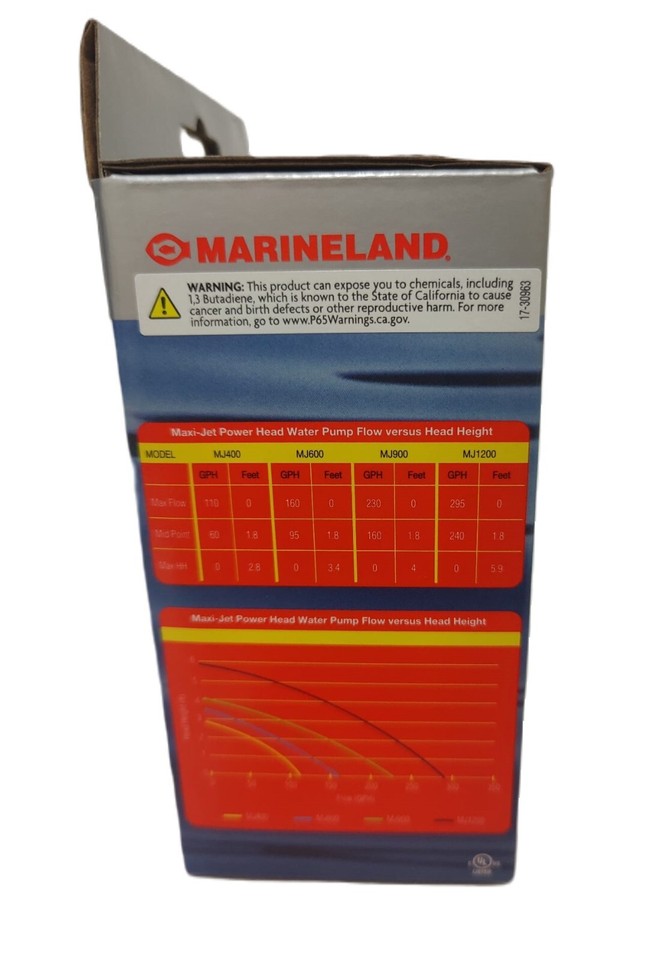 Marineland Water Pump Maxi-Jet 1200 Submersible Up to 295 GPH Up to 70 ...