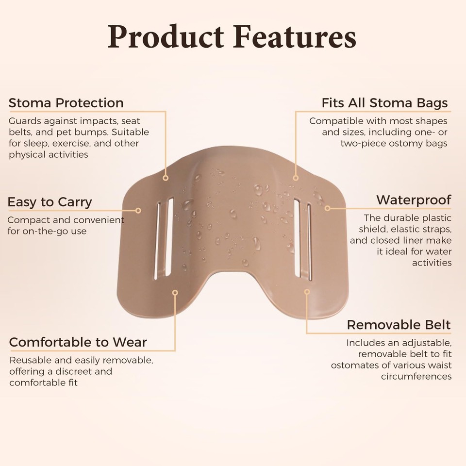 Stoma Shield, Ostomy Belt, Anti-Collision Sports Work Protection Shield ...