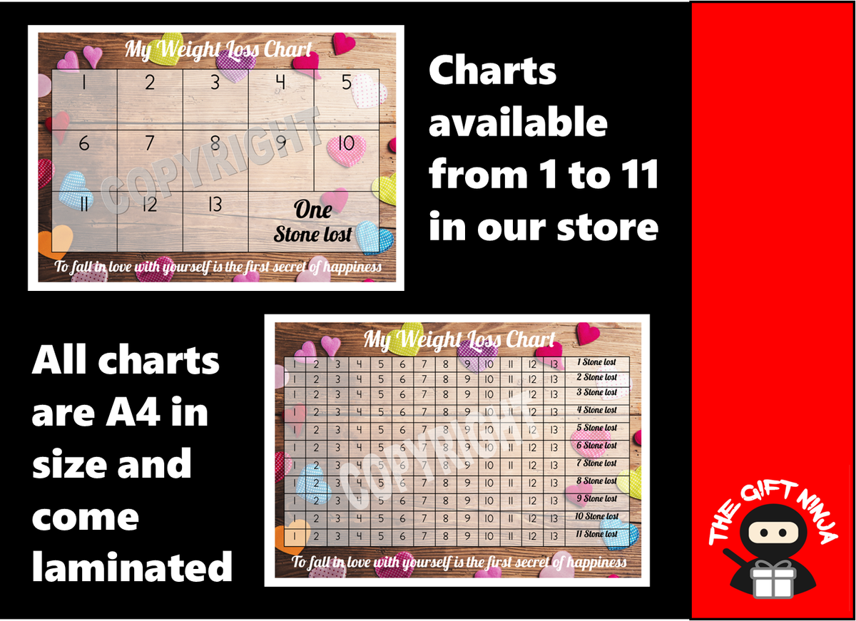 Stone Weight Chart Weight Conversion Chart Stone In Kilos Excel 88 Kg