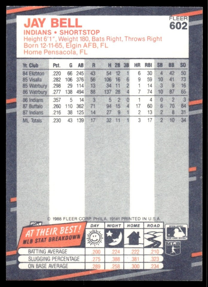 1988 Fleer Baseball Card Jay Bell Rookie Cleveland Indians #602 | eBay