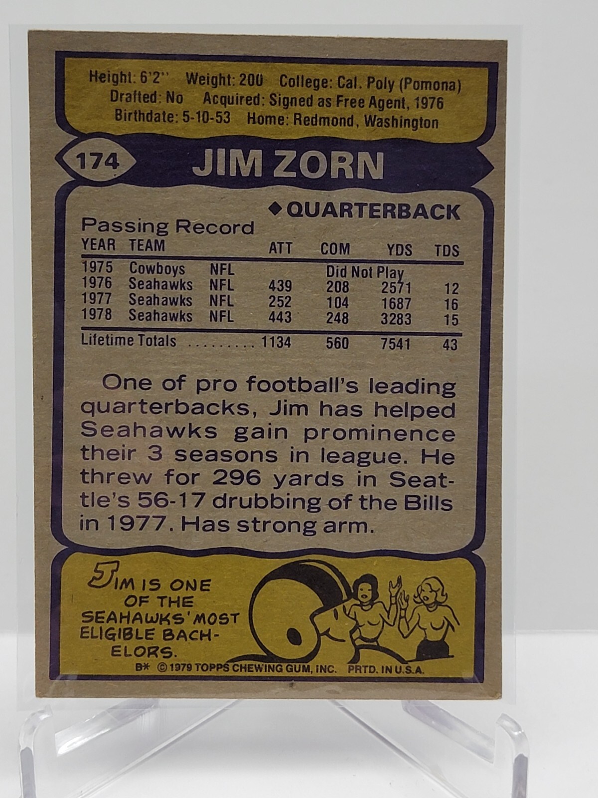 1979 Topps Jim Zorn - Seattle Seahawks #174 | eBay