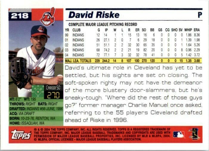 2005 Topps #218 David Riske Cleveland Indians | eBay