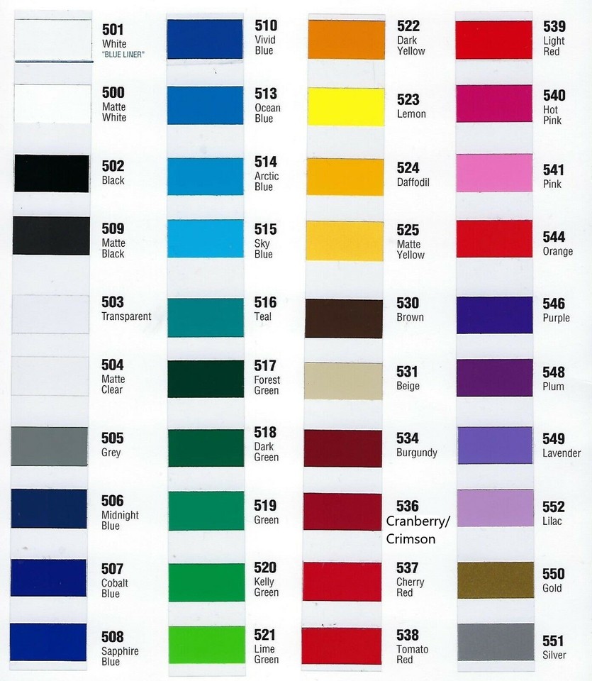 ALABAMA A Logo Vinyl Decal Sticker Buy 1 Get 1 Free ncaa football roll ...