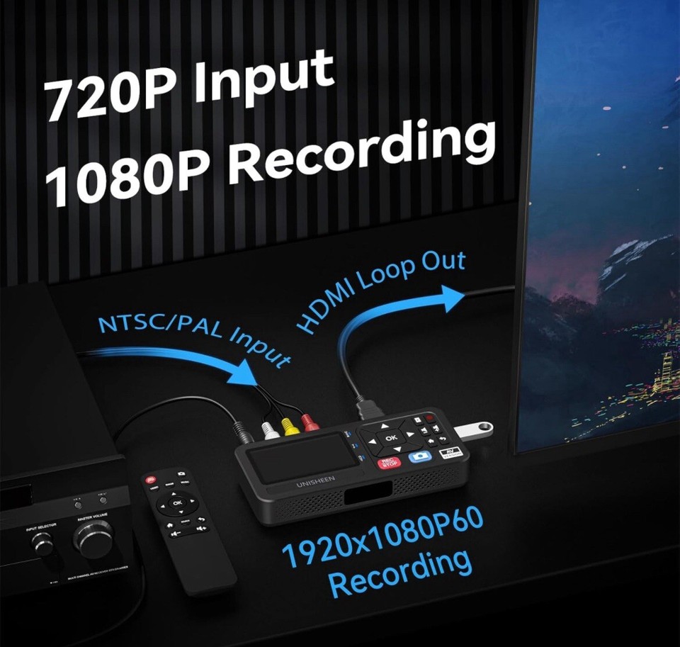 VHS to Digital Converter, Capture Analog Video From VCR, Camcorder ...