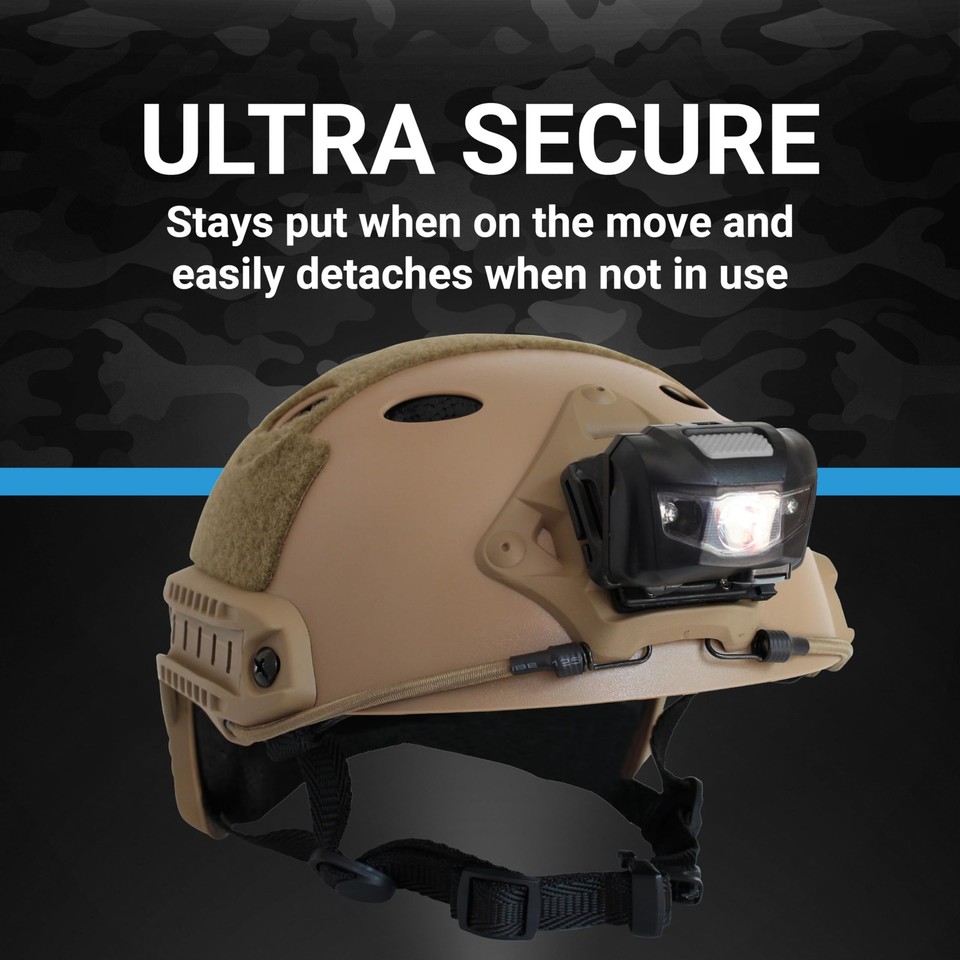 Life Mounts - LED Tactical Helmet NVG Shroud Light - Helmet-Mounted ...