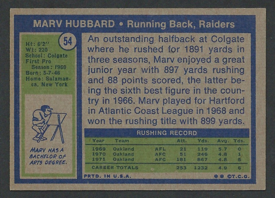 1972 Topps #54 MARV HUBBARD Oakland Raiders ROOKIE - EXMT - Crease Free ...