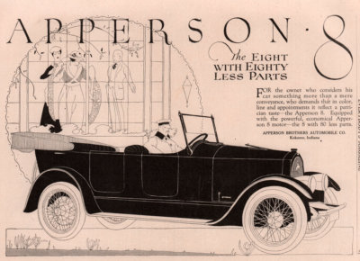 1919 C AD APPERSON 8 DECO ART | eBay