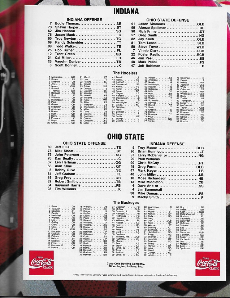 OHIO STATE vs. Indiana NCAA Football Program October 13, 1990 | eBay