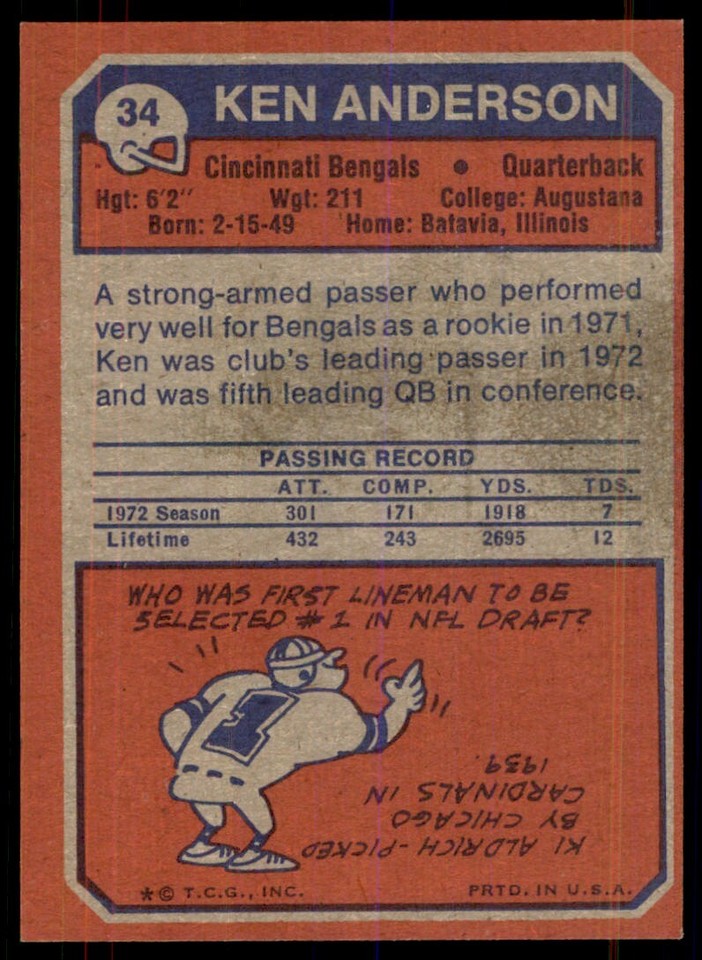 1973 Topps Football Cards Ken Anderson Rookie HOF Cincinnati Bengals ...