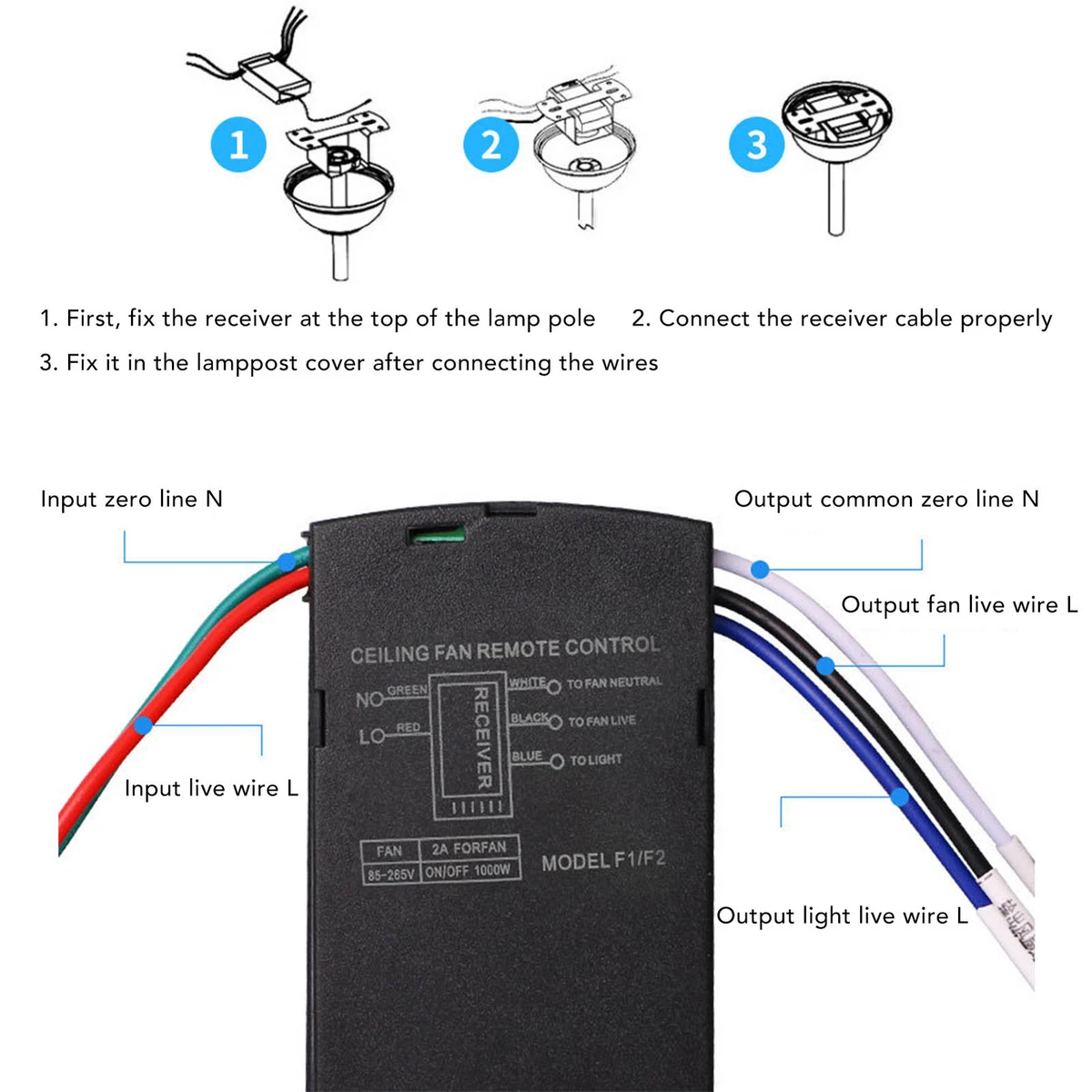 Ceiling Fan Remote Control Kit Wiring Diagram | Shelly Lighting
