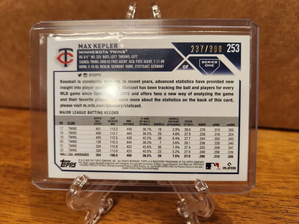 2023 Topps Series 1 Max Kepler /300 - Minnesota Twins | eBay