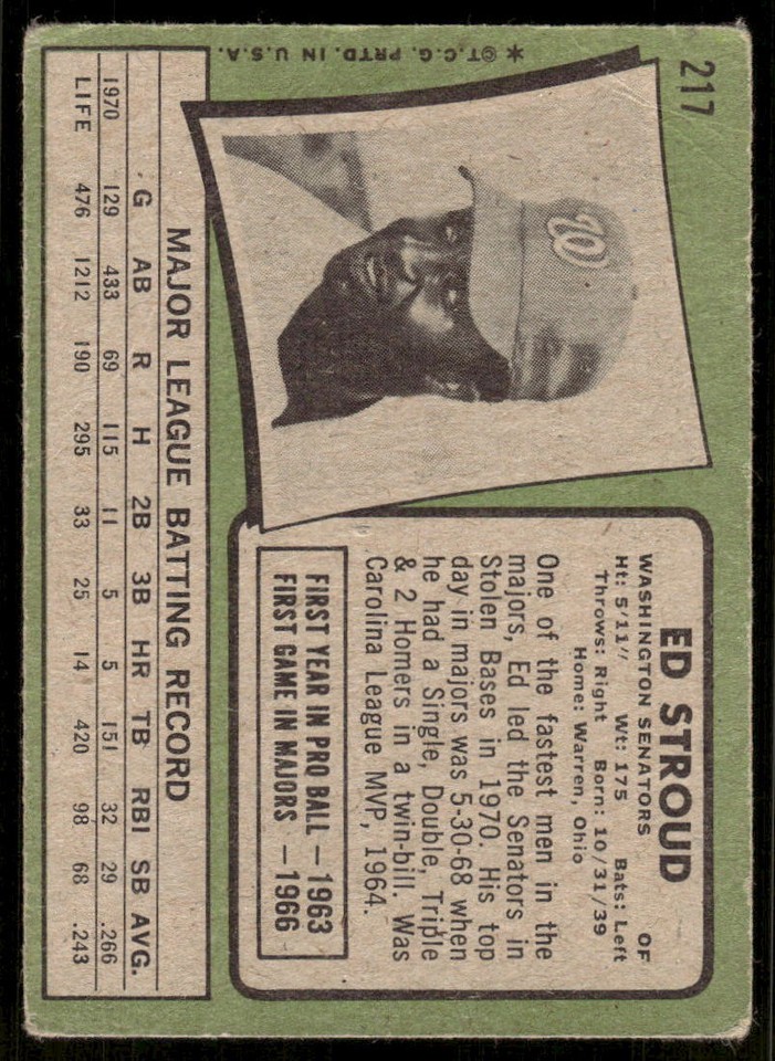 1971 Topps Ed Stroud #217 Washington Senators Baseball Card | eBay