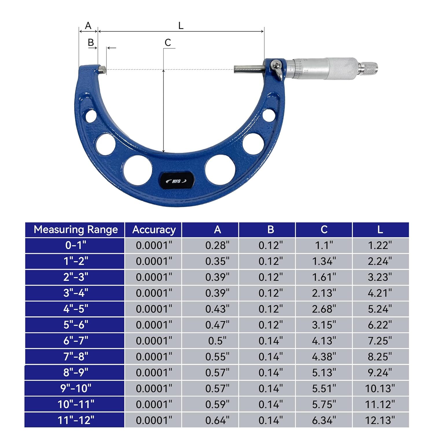 HFS(R) 12Pc 0-12"X0.0001" Premium Outside Micrometer Set Metal Frame ...