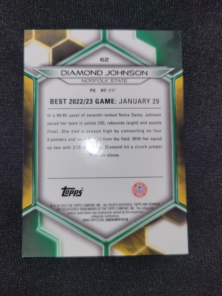 DIAMOND JOHNSON 2023-24 Bowman Best University MINI DIAMONDS Norfolk ...