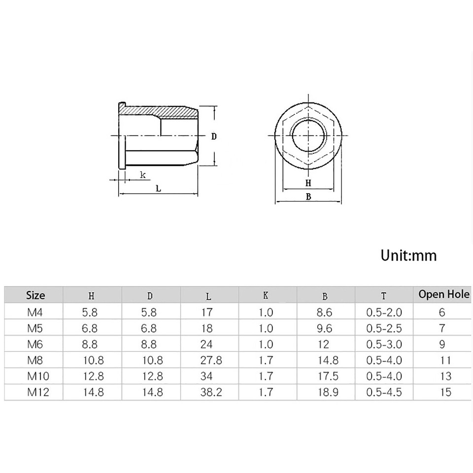 Blind Threaded Nutserts Hex Rivet Nuts A2 304 Stainless Steel M4 M5 M6 ...