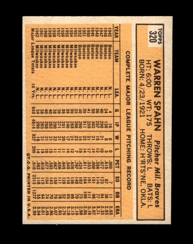 1963 Topps Set-Break #320 Warren Spahn EX-EXMINT *GMCARDS* | eBay