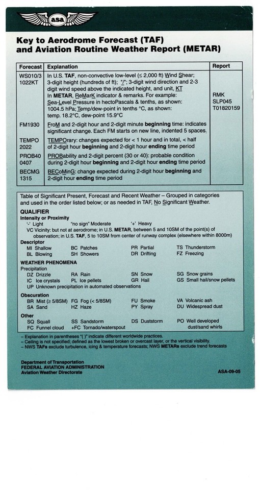 ASA Key to Aerodome Forecast (TAF) and Aviation Routine Weather Report ...