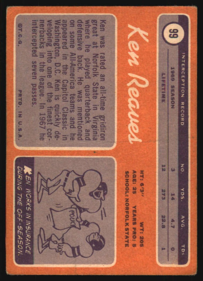 1970 Topps #99 Ken Reaves G RC Rookie Falcons 570078 | eBay