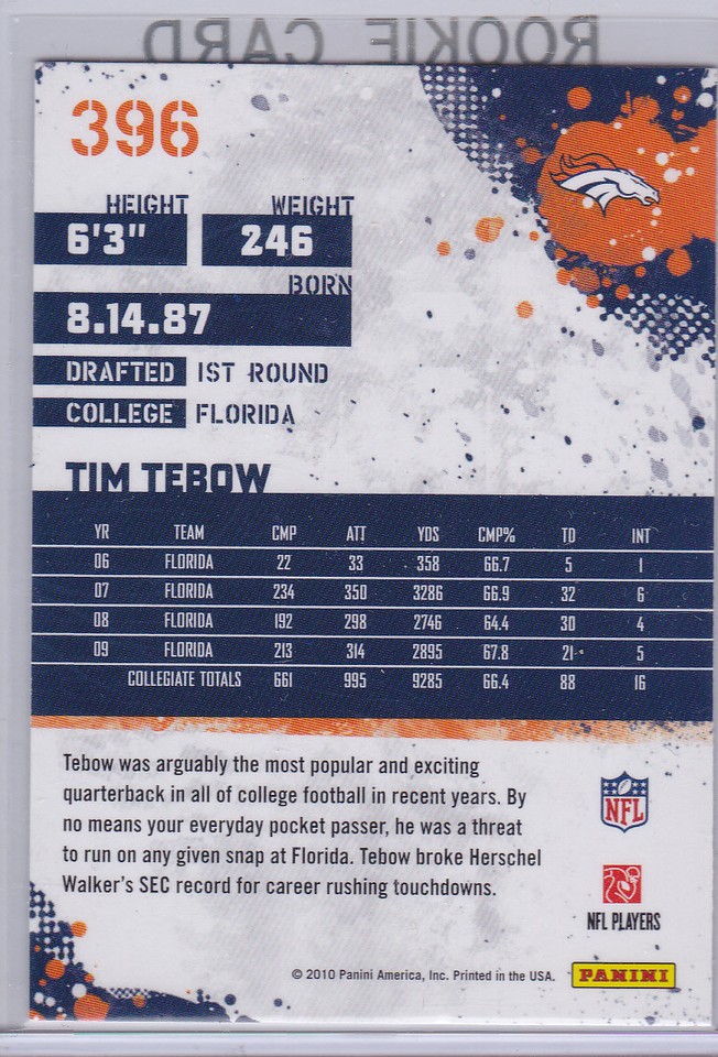 TIM TEBOW #15 Score ROOKIE CARD Bronco Football RC Florida Gator ...