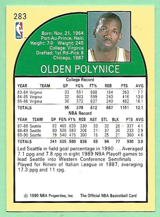 1990-91 NBA Hoops Basketball Olden Polynice #283 Sonics | eBay
