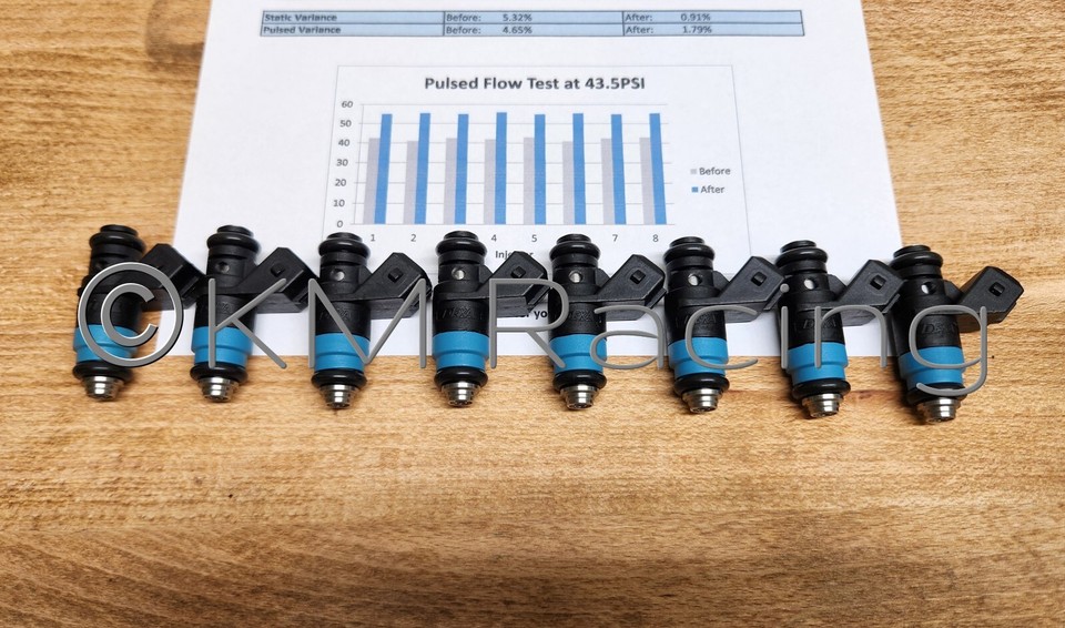 8x FI114962 60LB 650cc Siemens Deka Short Fuel Injectors: Flow Tested ...