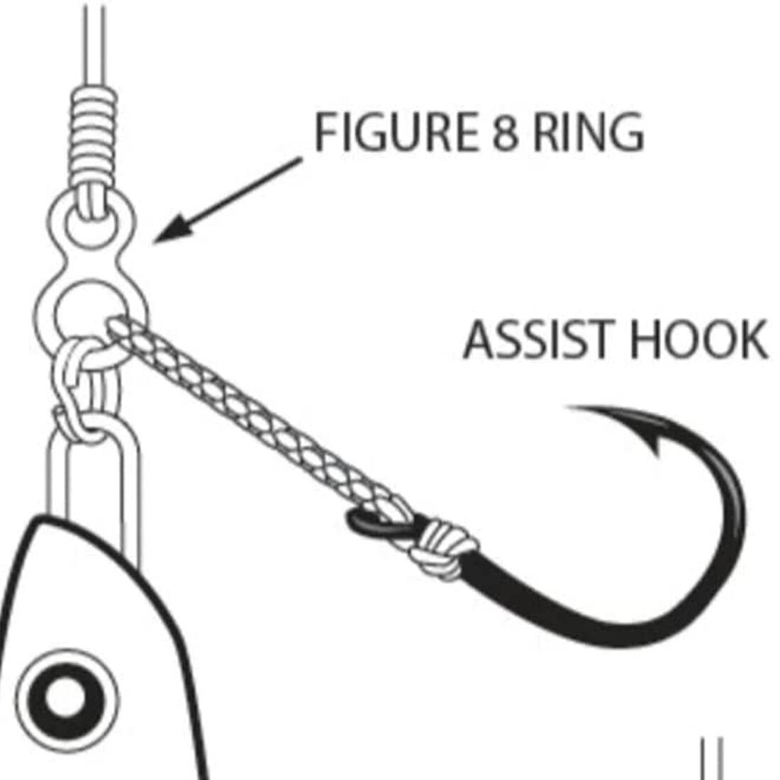 25~100Pcs Figure 8 Fishing Solid Rings Jigging Rings 14mm~19.5mm ...