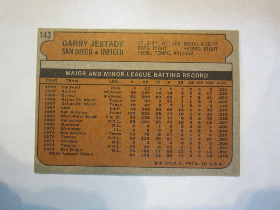 1972 Topps # 143 Garry Jestadt Autograph / Signed Card San Diego Padres ...