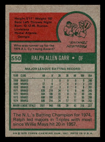 1975 Topps Mini Ralph Garr #550 EX Atlanta Braves | eBay