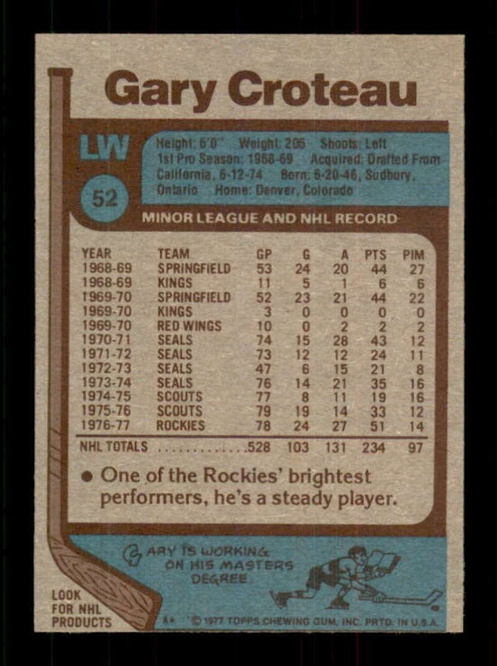 1977-78 Topps #52 Gary Croteau NM/NM+ 541073 | eBay