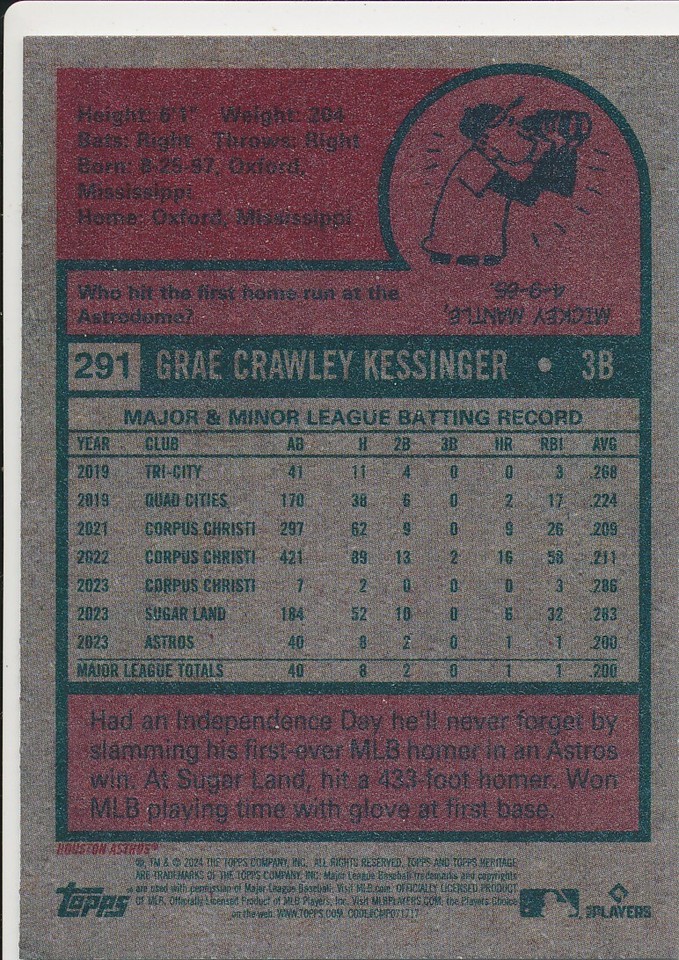 #291 GRAE KESSINGER 2024 Topps Heritage Baseball RC HOUSTON ASTROS | eBay