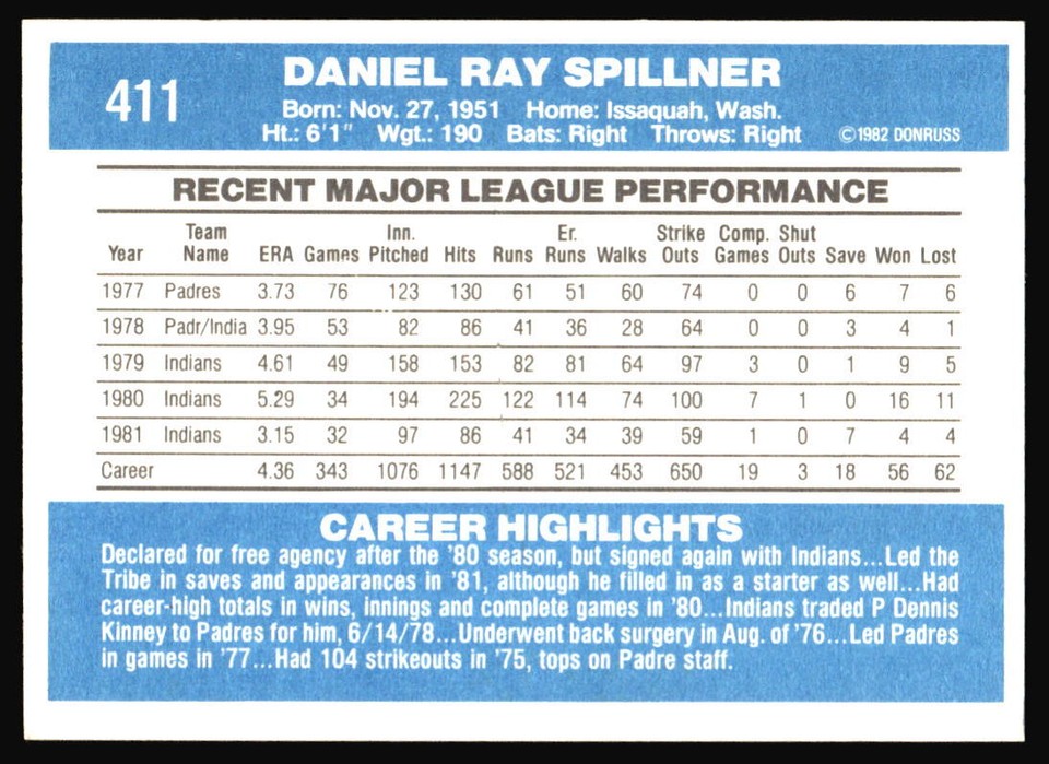 1982 Donruss Dan Spillner #411 Cleveland Indians | eBay
