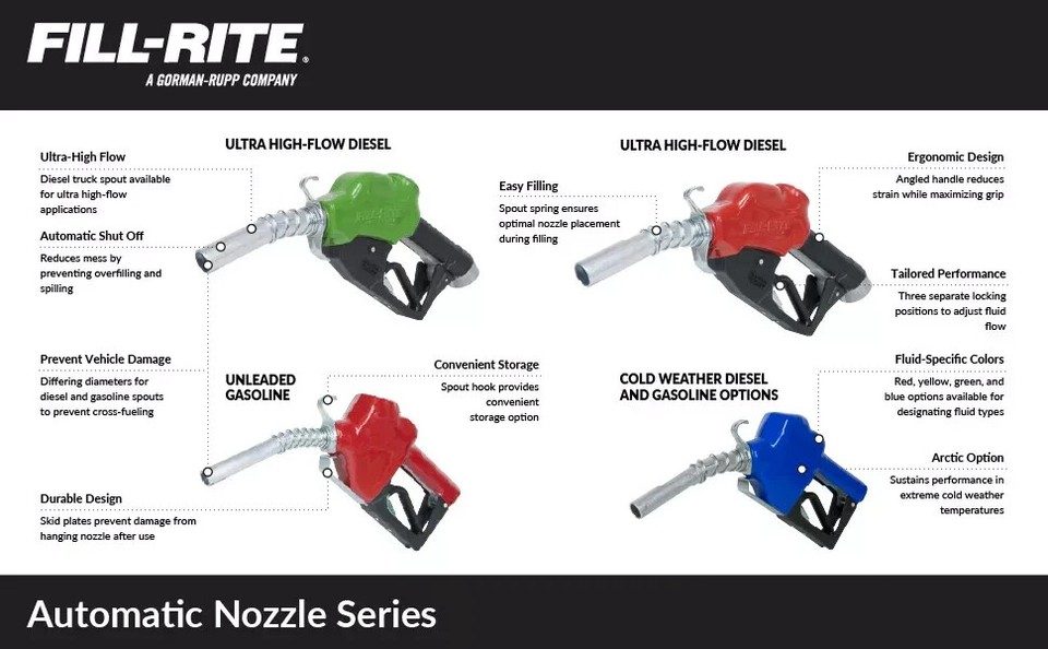 Fill-Rite N100DAU12G 1" Automatic Nozzle, Non-Metered Auto Shutoff, 25 ...
