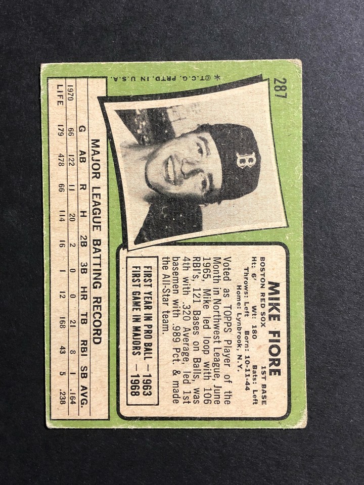 Mike Fiore Red Sox Signed 1971 Topps Baseball Card #287 Auto Autograph ...