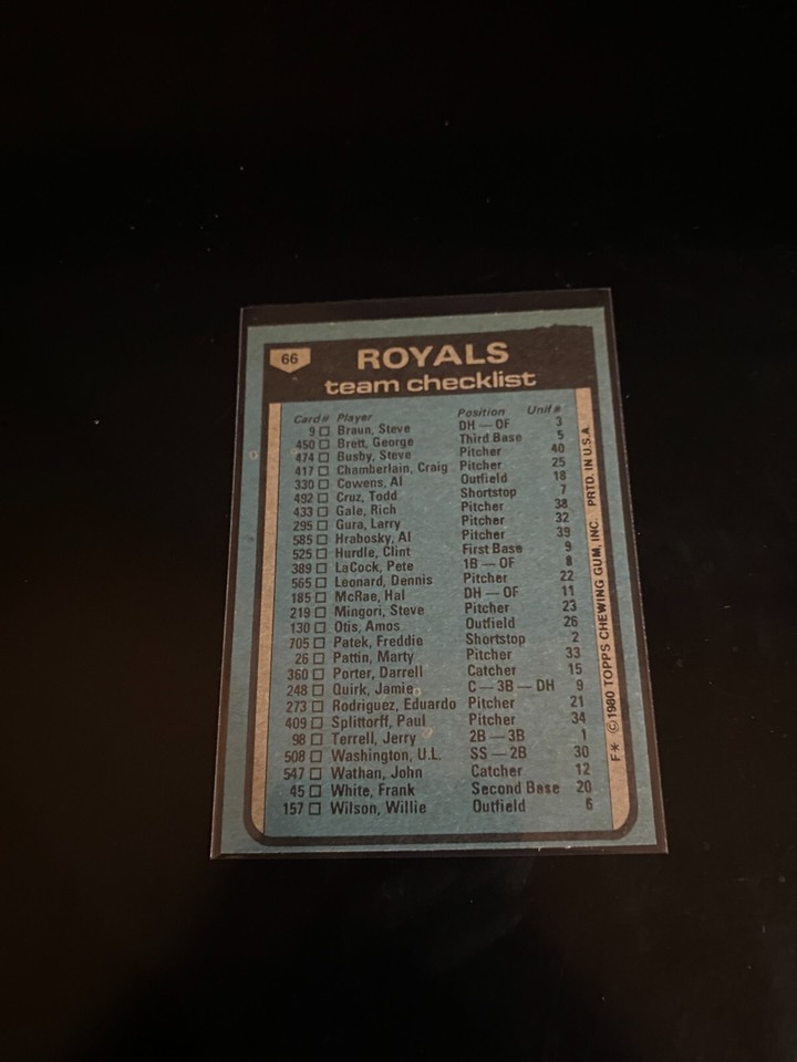 Royals Jim Frey 1980 Topps NRMT-MT 66 PWE | eBay