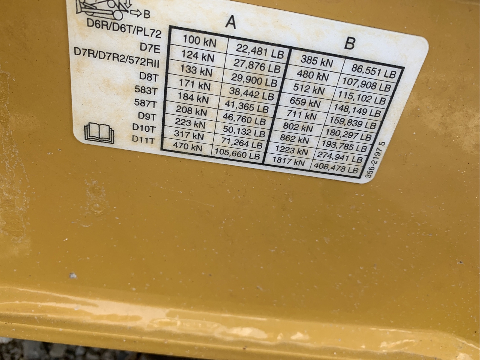 Cat dozer draw bar Caterpillar Bulldozer D6 D7E D8T D9T D10T D11T Néw ...