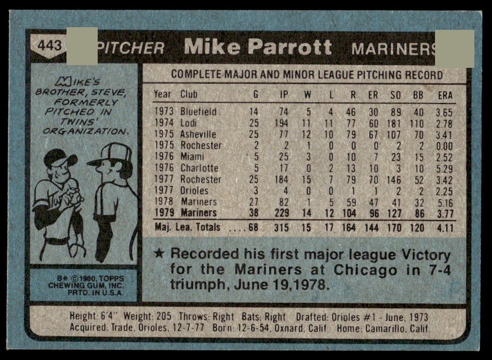 1980 Topps 443 Mike Parrott Seattle Mariners Baseball Card | eBay