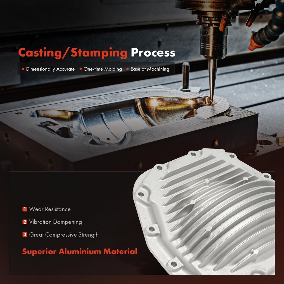 Rear Differential Cover with Gasket for Ford F250 F350 Excursion 10 1/2 ...