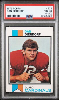 Graded 1973 Topps Dan Dierdorf #322 Rookie RC Football Card PSA 4 VG-EX ...