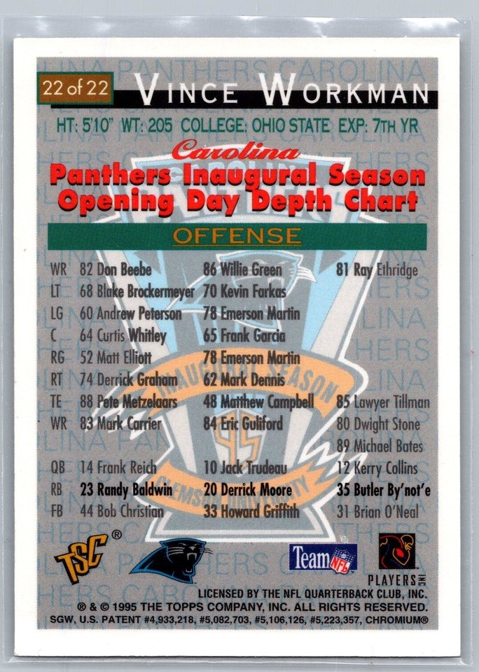 1995 TOPPS STADIUM CLUB CARD # 22 OF 22 Vince Workman - Carolina ...