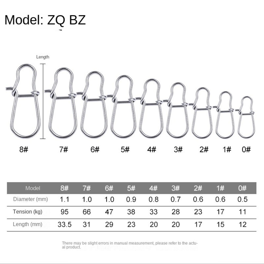 100pcs Stainless Steel Safety Snaps Fishing Hook Tool | eBay